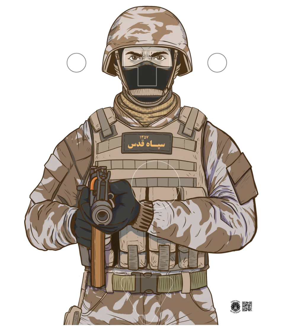 Military Identification Target Package – Medusa Targets